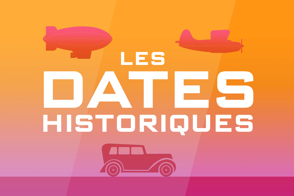 Historic dates | Quipoquiz