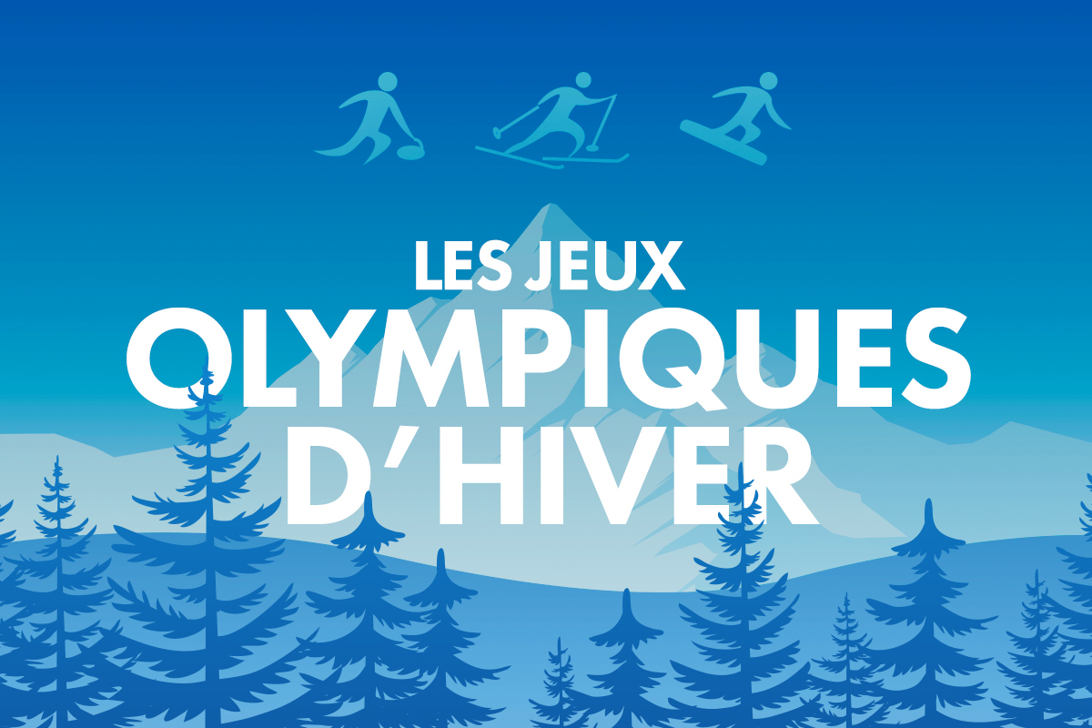 les Jeux olympiques d’hiver | Quipoquiz